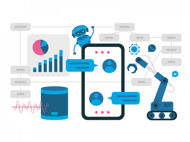 The Bot Forge | Custom Chatbot Development & AI Solutions - UK